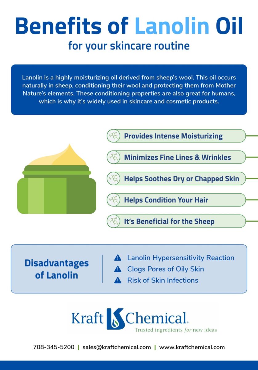 7 Benefits Of Lanolin Oil For Your Skincare Routine